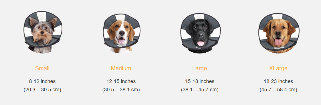 ZenPet Zen Cone – Comfortable Recovery Collar for Dogs and Cats